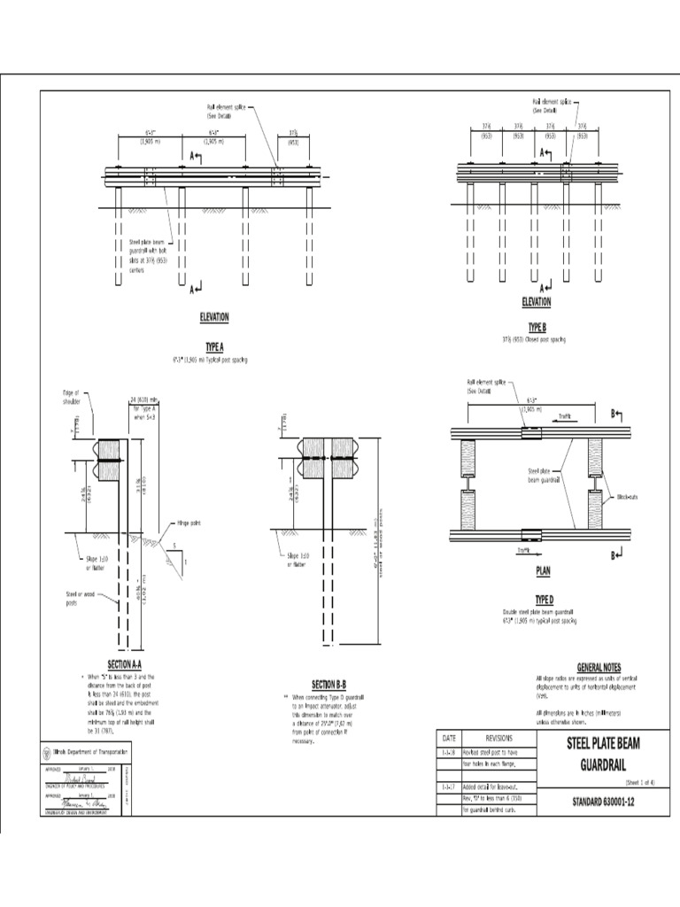 Standard 630001-12 Steel Plate Beam Guardrail | PDF