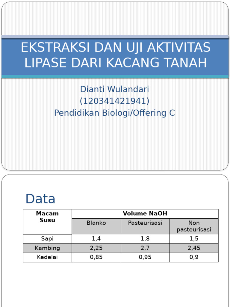 Ekstraksi Dan Uji Aktivitas Lipase Dari Kacang Tanah. Dianti | PDF