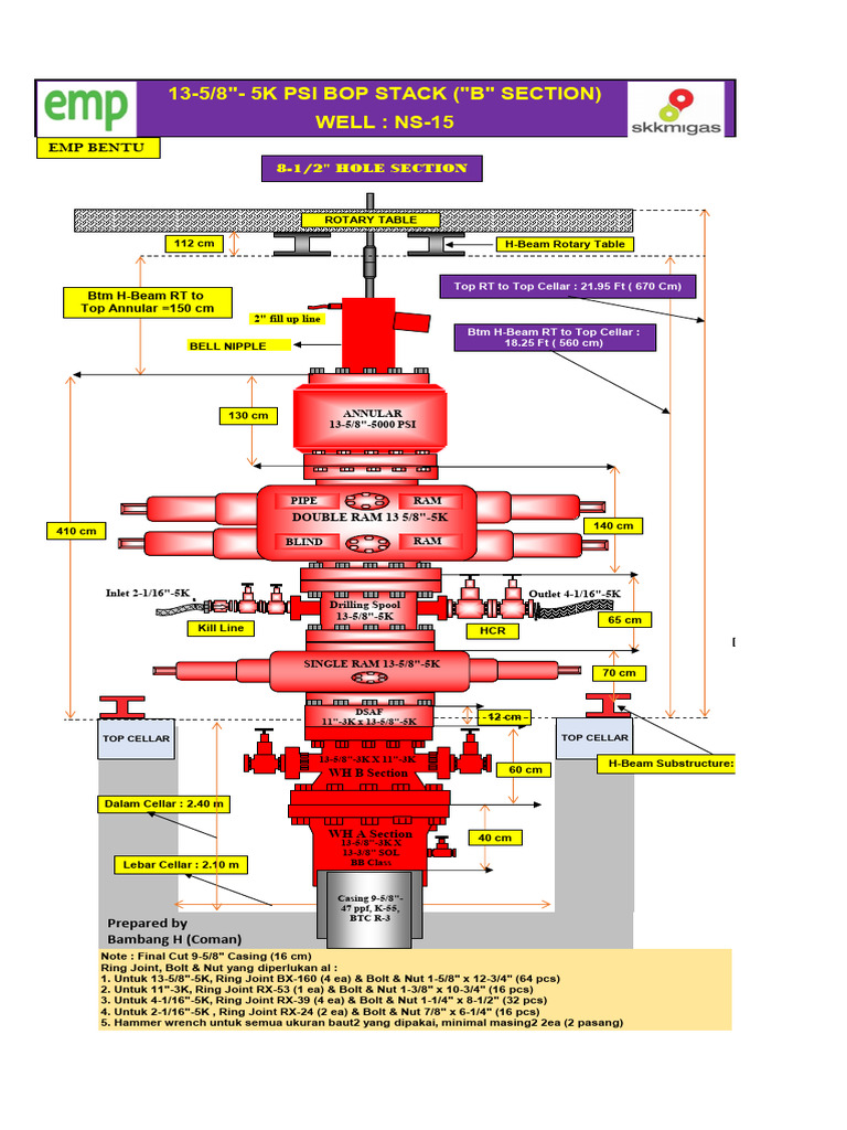 13-58-5k Psi Bop Stack B Section | PDF