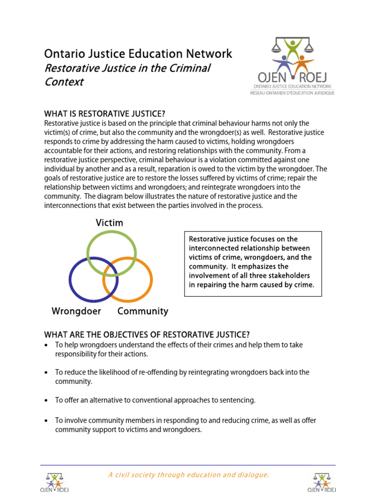 OJEN - Restorative Justice | PDF | Restorative Justice | Crime & Violence