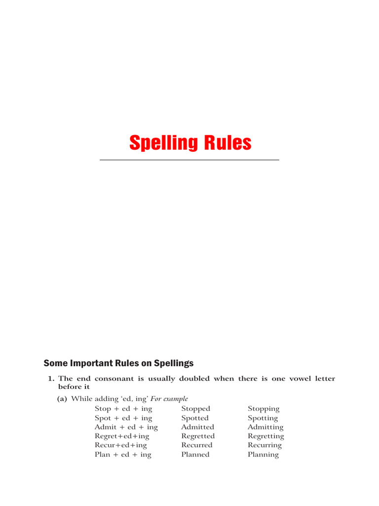 Essential English Spelling Rules Guide | PDF | Plural | English Language