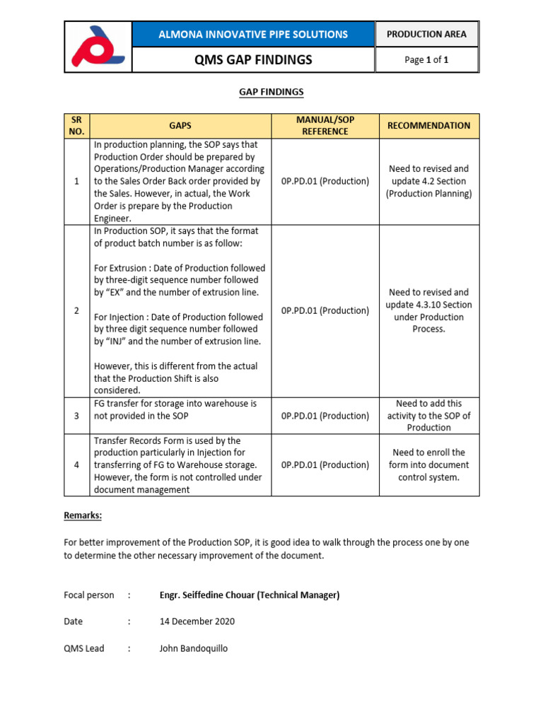 QMS Gap Findings for Production SOP | PDF