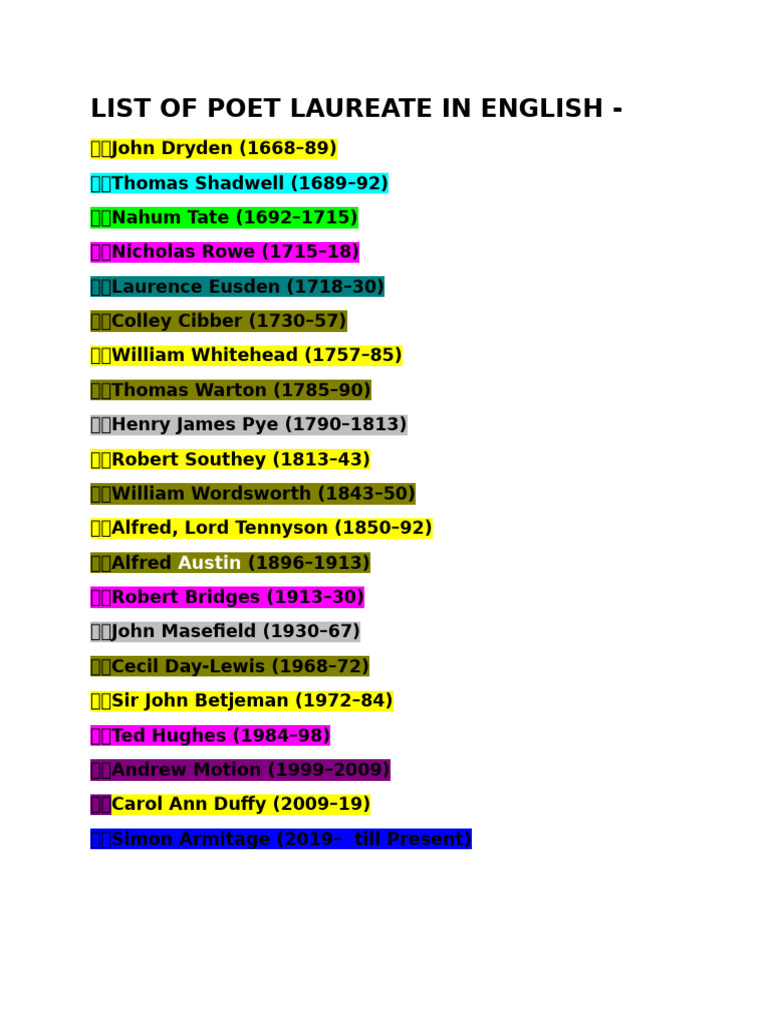 English Poet Laureates List | PDF