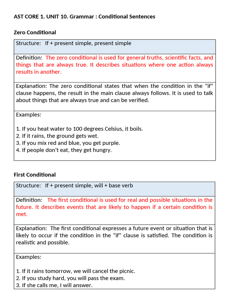 AST CORE 1 10 Extra Grammar Zero Conditional | PDF | Language Mechanics ...