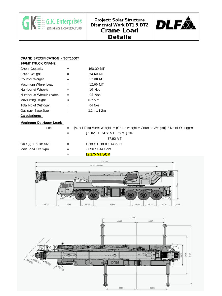 Crane Wheel Load Calculation | PDF