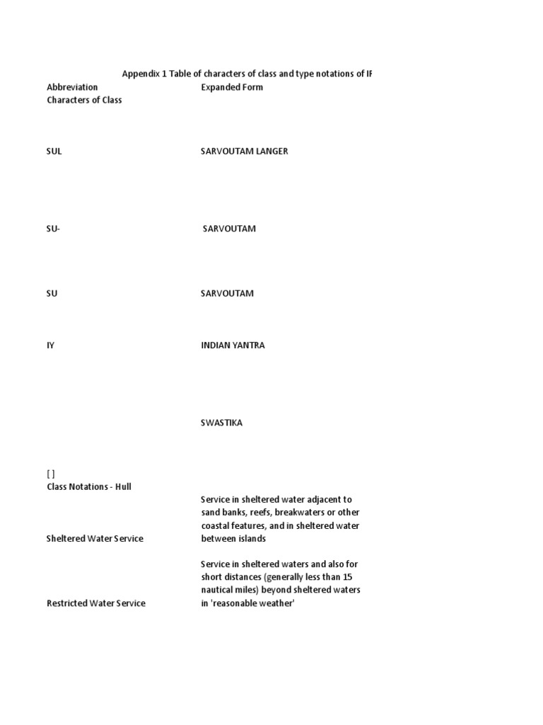 IRS Class Notations Explained | PDF | Ships | Oil Tanker