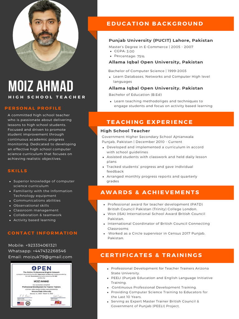 Moiz Ahmad Teaching Resume (1) | PDF | Teachers | Schools