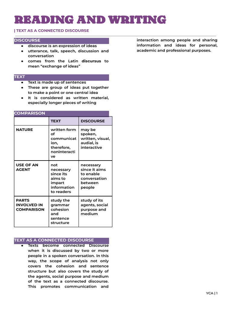 Text As A Connected Discourse | PDF