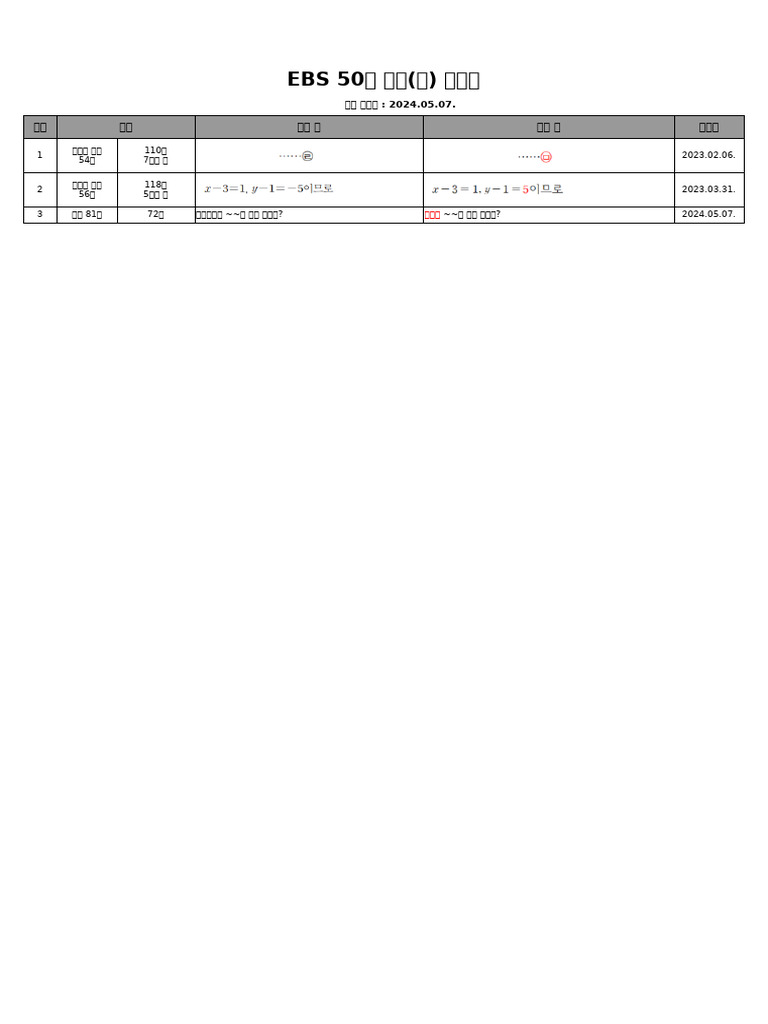 EBS50%EC%9D%BC%EC%88%98%ED%95%99%28%EC%83%81%29%EC%A0%95%EC%98%A4%ED%91%9C_240507 ...