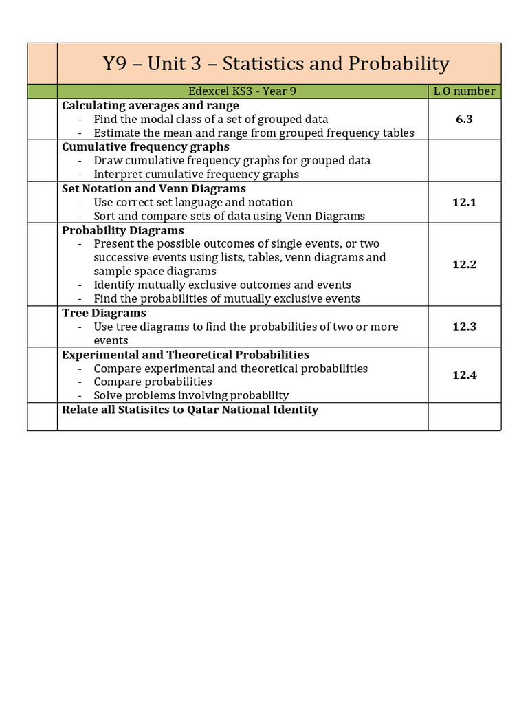 Y9 - Unit 3 - Statistics | PDF
