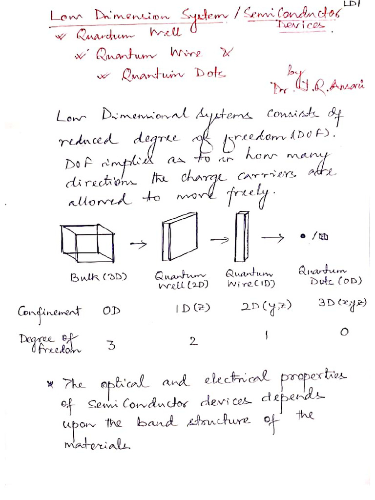 9 Low Dimension Q Well Wire Dots | PDF
