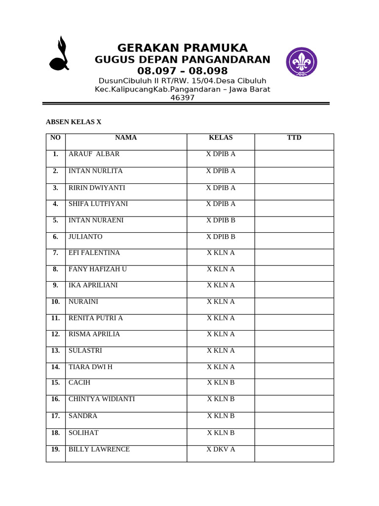 Absen Pramuka Kelas 25 | PDF
