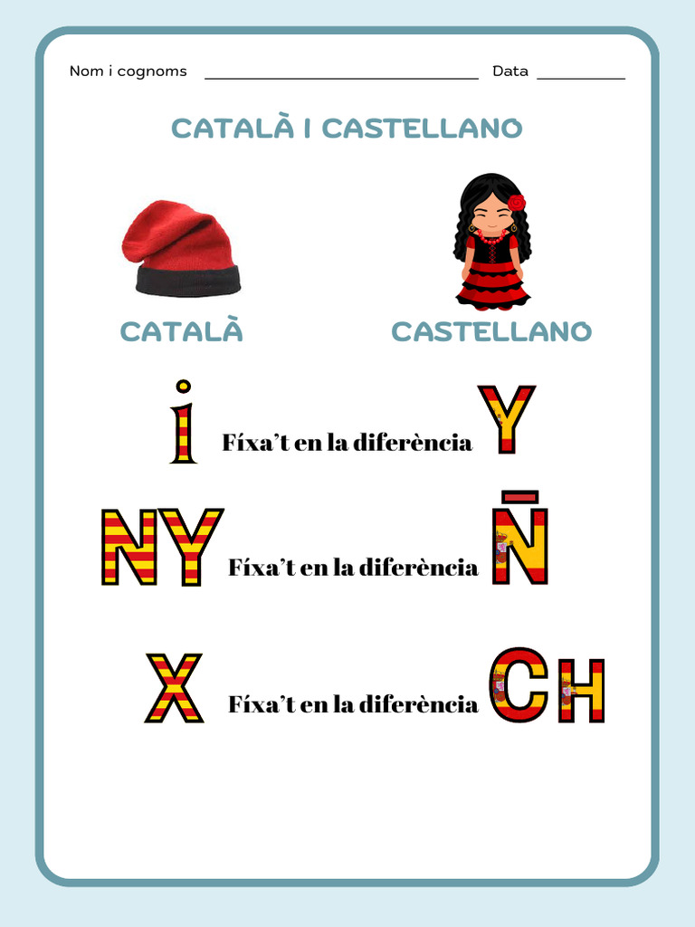Diferències Entre El Català I El Castellà | PDF