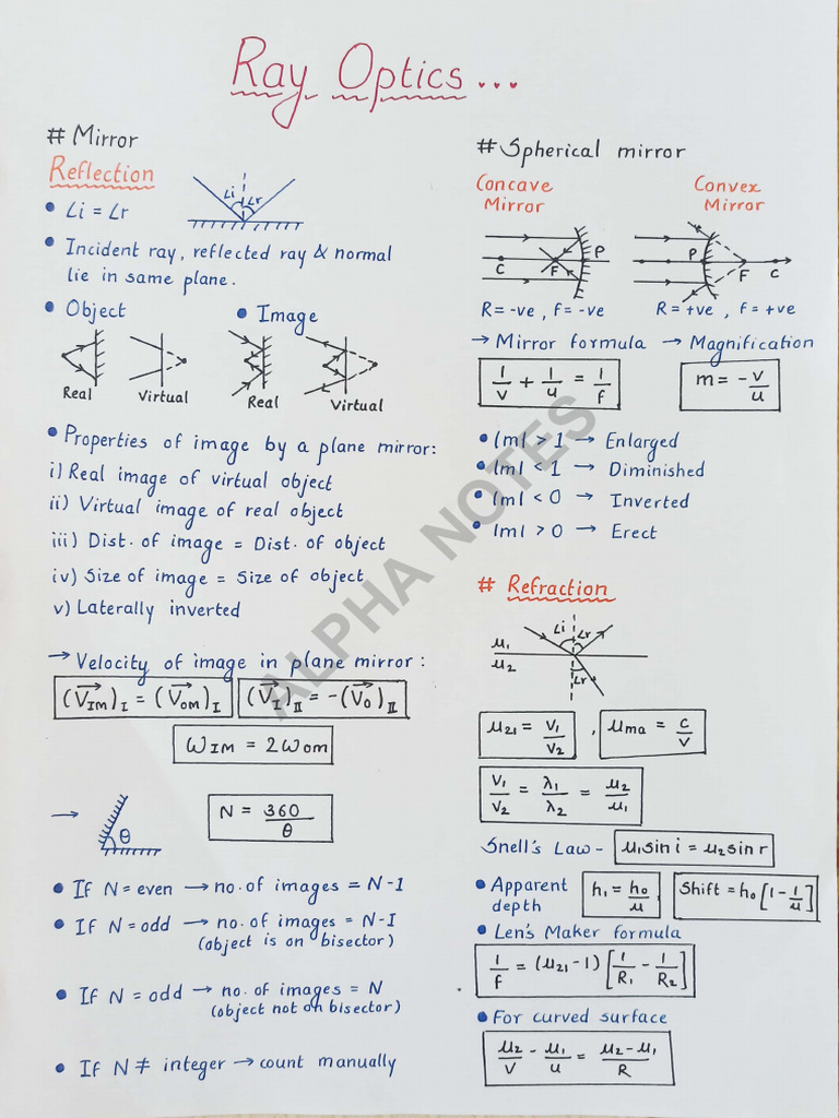SN Ray Optics | PDF