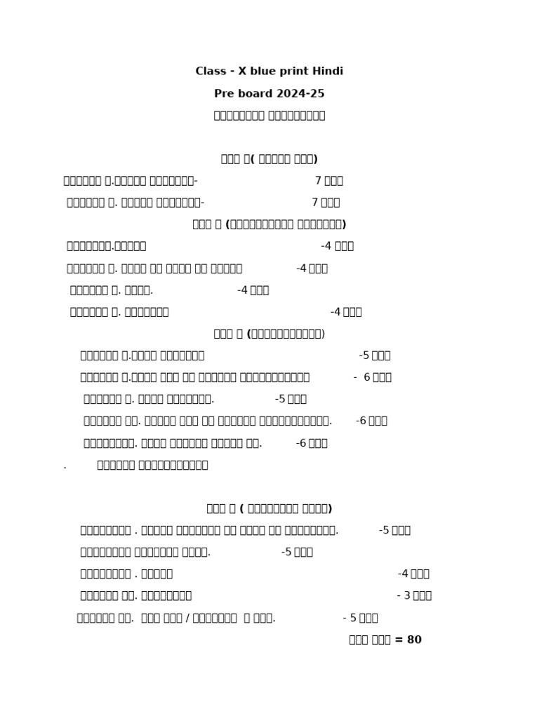 Hindi Pre Board Blueprint | PDF