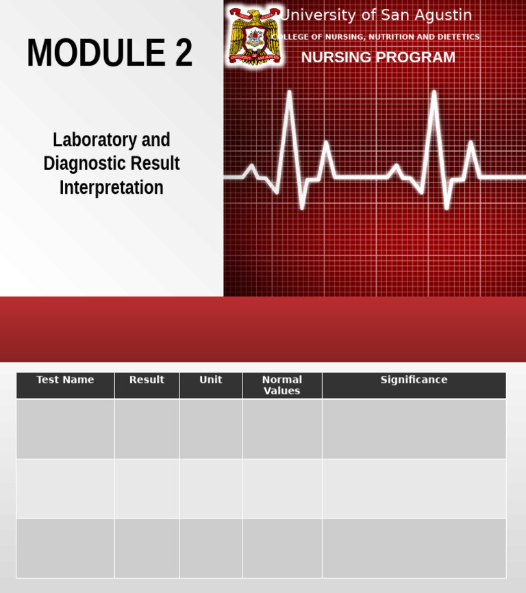 Module 2 Activity | PDF