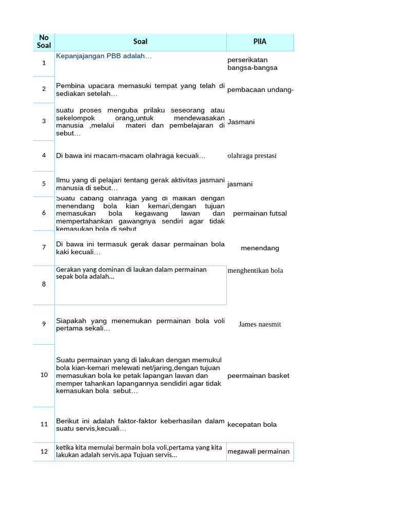 Soal Olahraga dan Permainan Tim | PDF