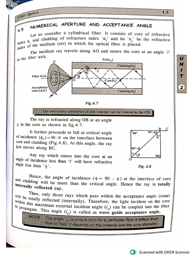 Numerical Aperture and Acceptance Angle | PDF