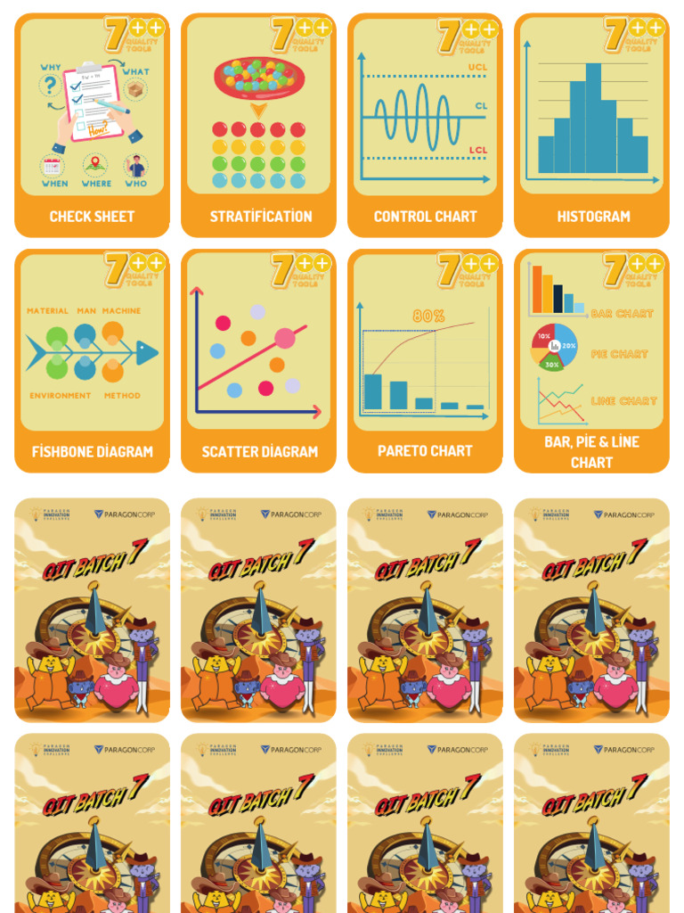 7++ QT Cards - B | PDF