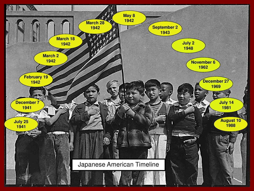 Juans Awesome Timeline 2 | PDF | Internment Of Japanese Americans ...