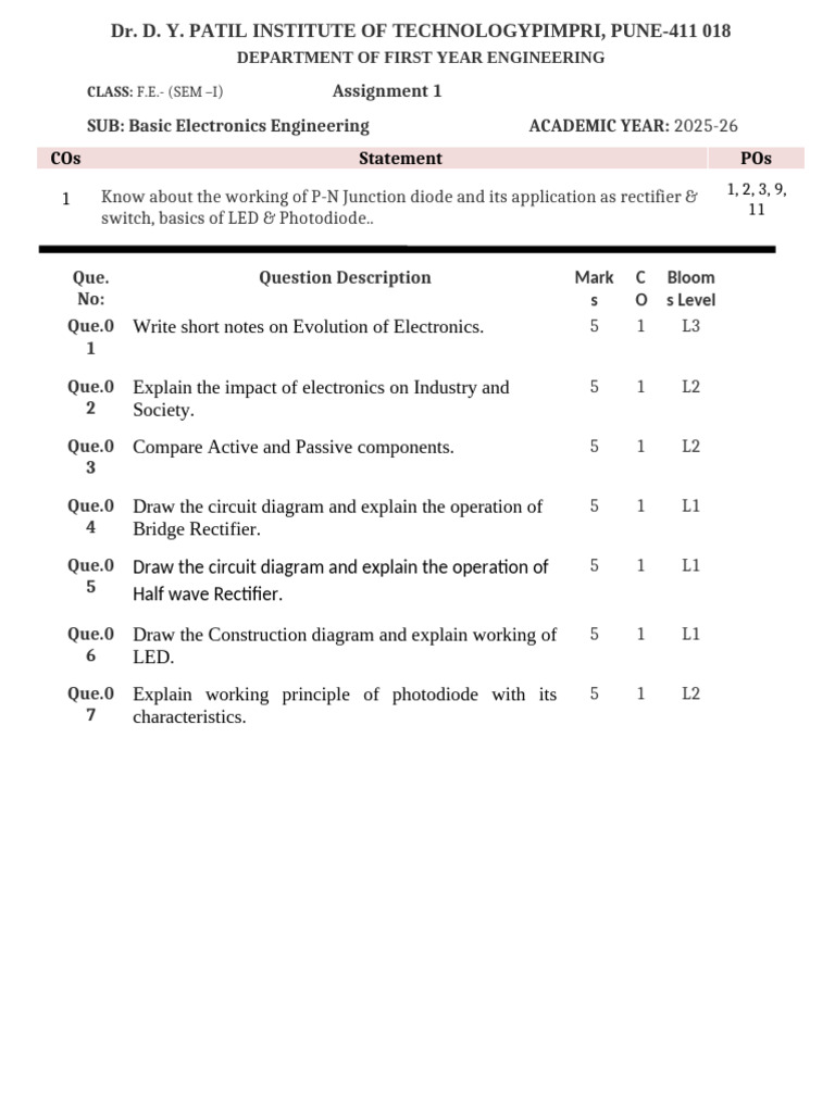 2025-26 Sem 1 Assignment - 1 | PDF