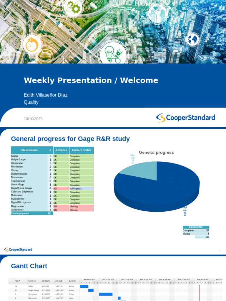 Gage R&R Study Progress Overview | PDF