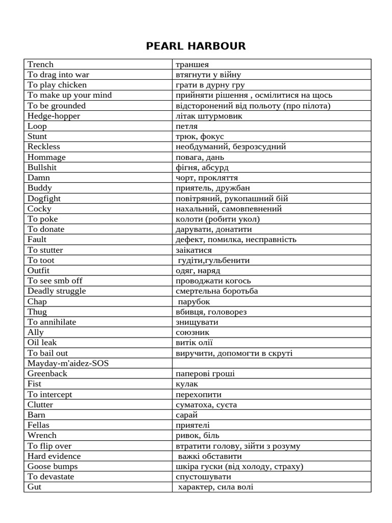 Pearl Harbour Vocabulary | PDF
