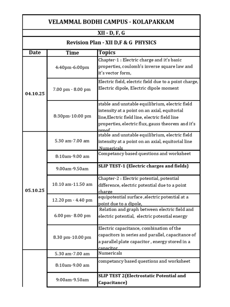 Xii 1 ST One Third Revision Plan - Physics - Set - B | PDF | Magnetic ...