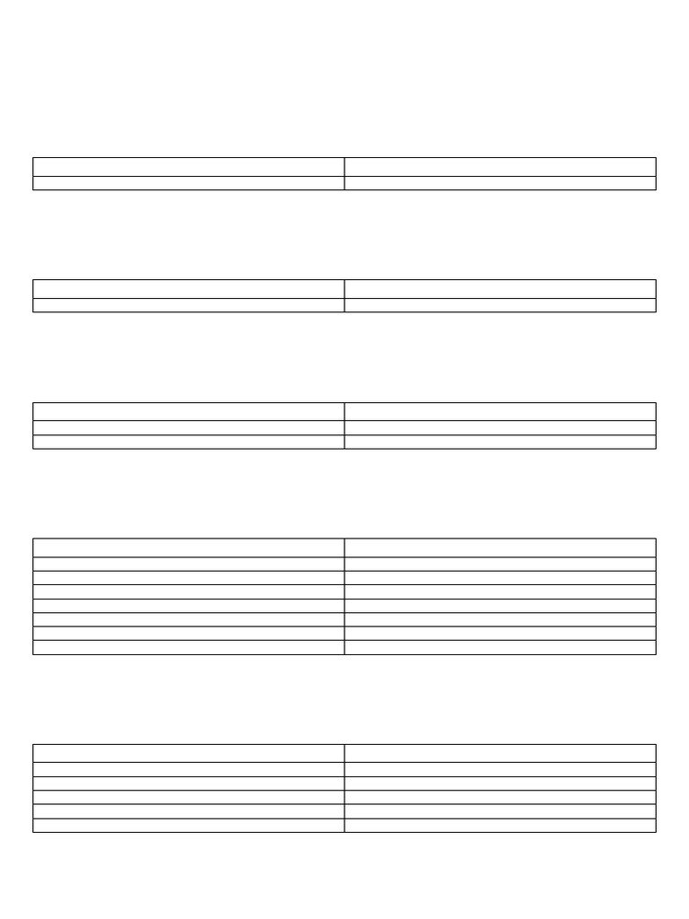 Poo Java Vs Csharp Instanciacion by John Carlos Arrieta Arrieta | PDF