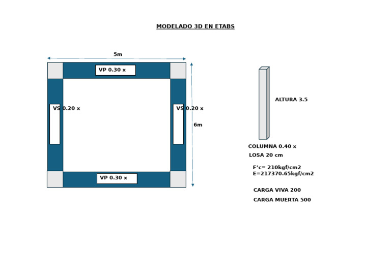 Modelado 3D en ETABS: Parámetros Clave | PDF