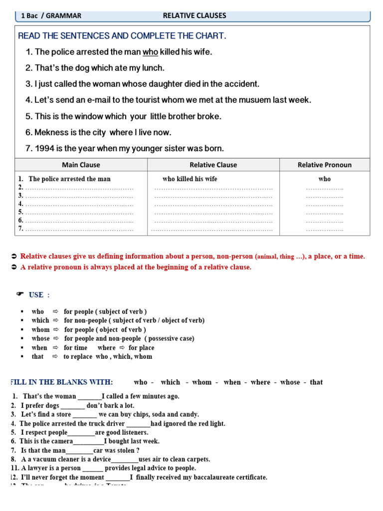 Relative Clauses and Pronouns Exercise | PDF | Syntax | Linguistics