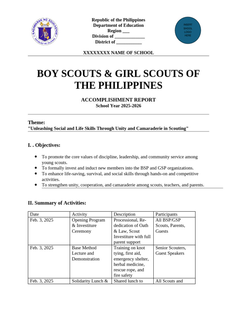 BSP GSP Accomplishment Report | PDF | Scouting