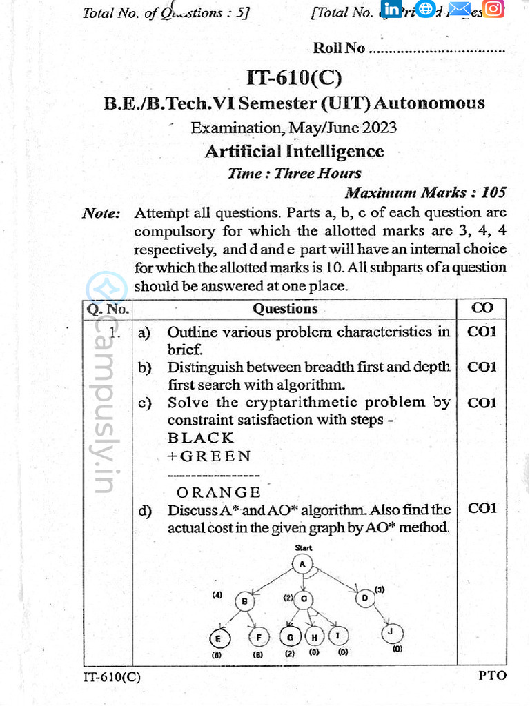 Artificial Intelligence-Campusly PYQs | PDF