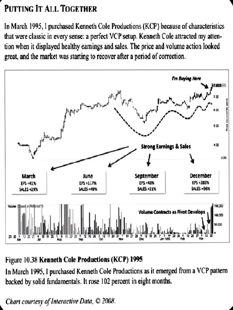 Kenneth Cole Productions Investment Insights | PDF