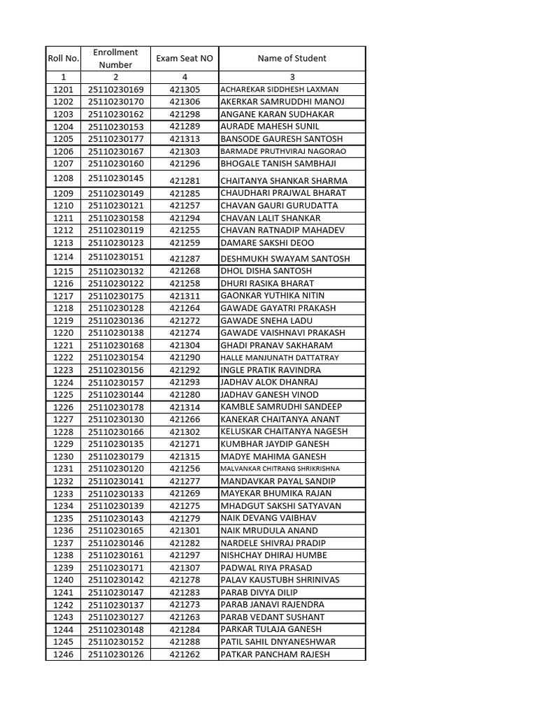 FYCO Seat Numbers | PDF
