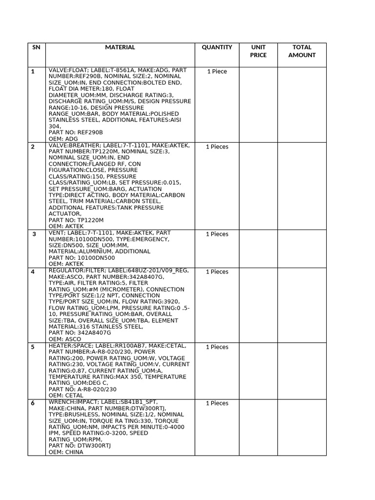 Industrial Valve and Component List | PDF | Screw | Nut (Hardware)