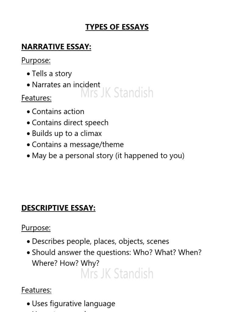 Types of Essays for Grade 12 | PDF