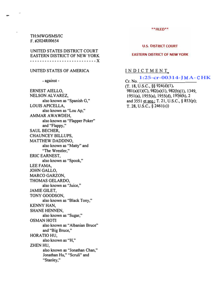 Rigged Poker Scheme Indictment | PDF | Asset Forfeiture | Title 18 Of ...