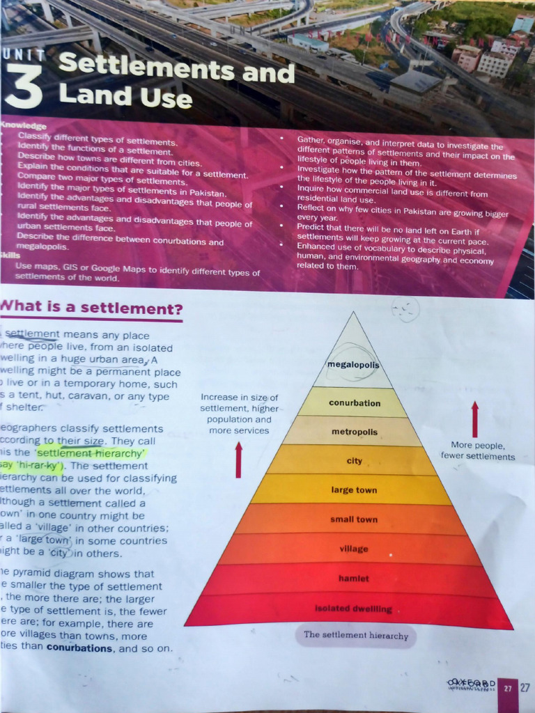 Settlements and Land Use | PDF