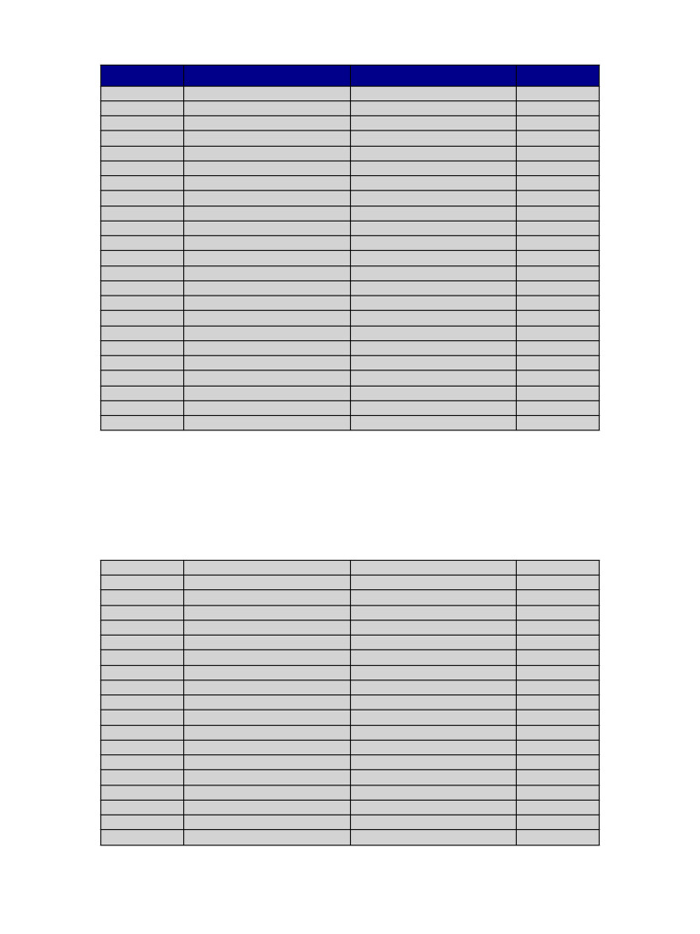 Daily Study Schedule | PDF