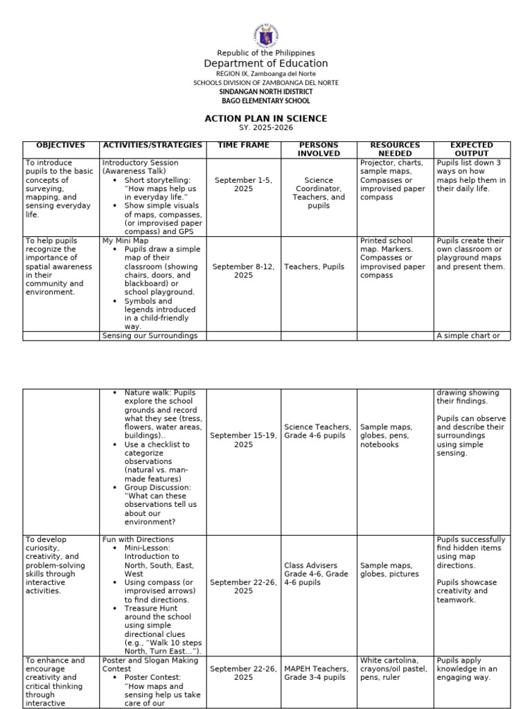 Science Action Plan for Bago Elementary | PDF | Cognitive Science ...
