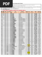 AY2025 APU Academic Calendar | PDF