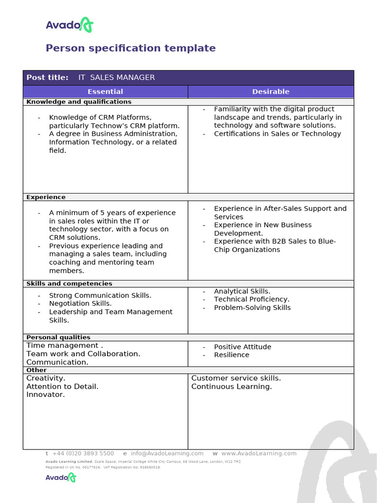 S4jjxyg7wriw PersonspecificationtemplateEDWIN | PDF | Skill | Customer ...