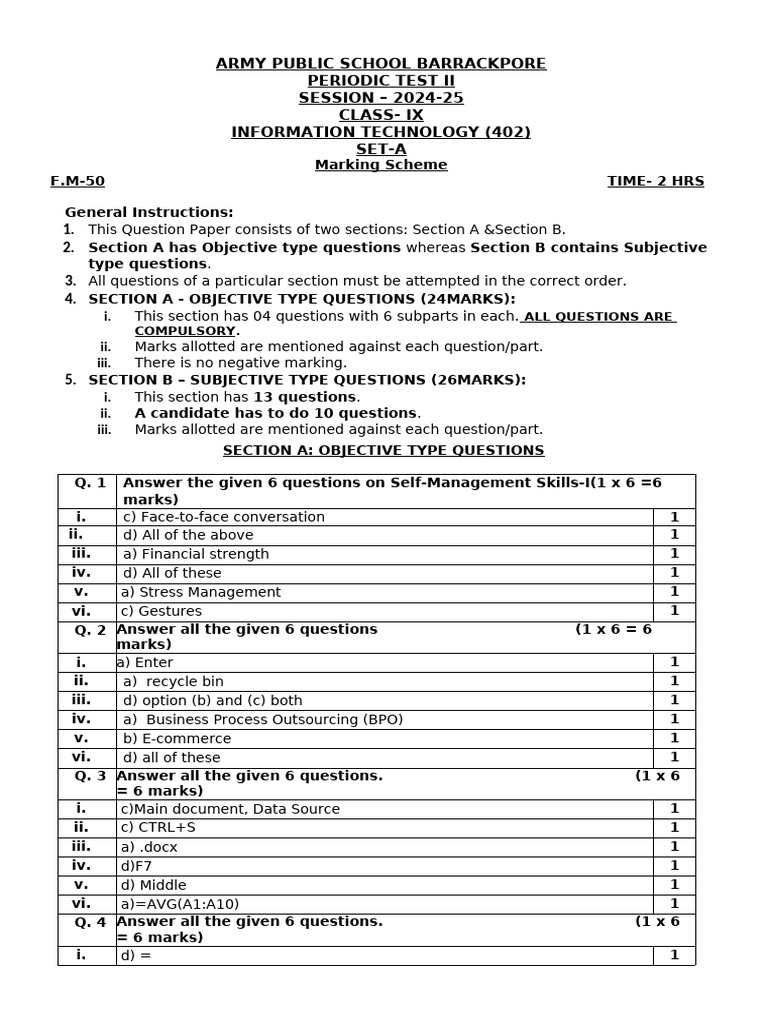 Class IX IT Periodic Test II Marking Scheme | PDF | Computing ...