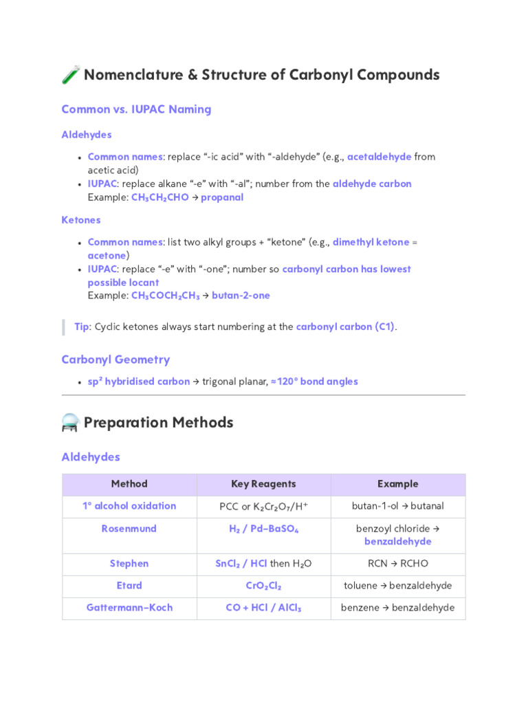 Carbonyl Compounds: Naming & Reactions | PDF | Aldehyde | Carboxylic Acid