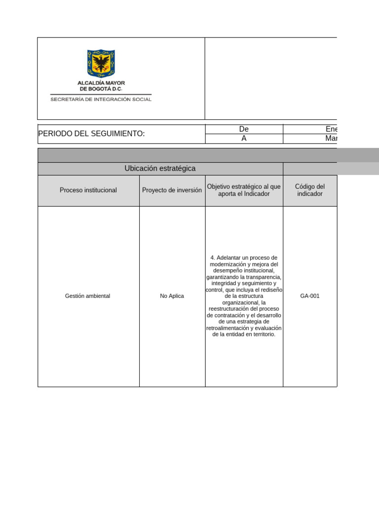Indicadores Ga Ene Mar 2022 | PDF | Bogotá