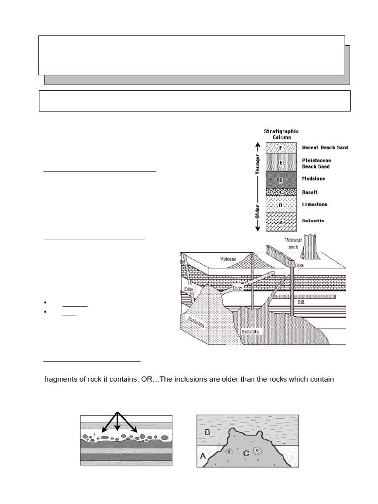 Relative Dating in Geologic Time | PDF | Stratigraphy | Geology