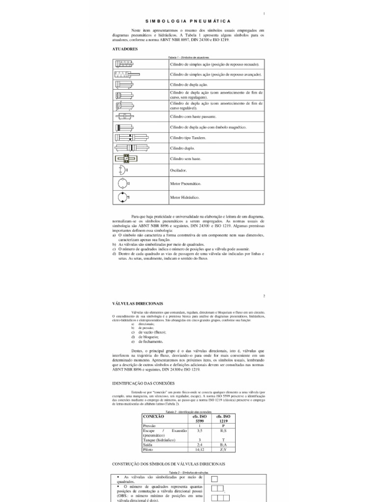 Simbologiapneumatica 151112103207 Lva1 App6891 | PDF