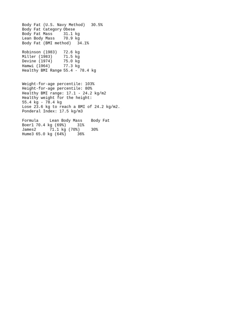 Body Fat Percentage Analysis | PDF