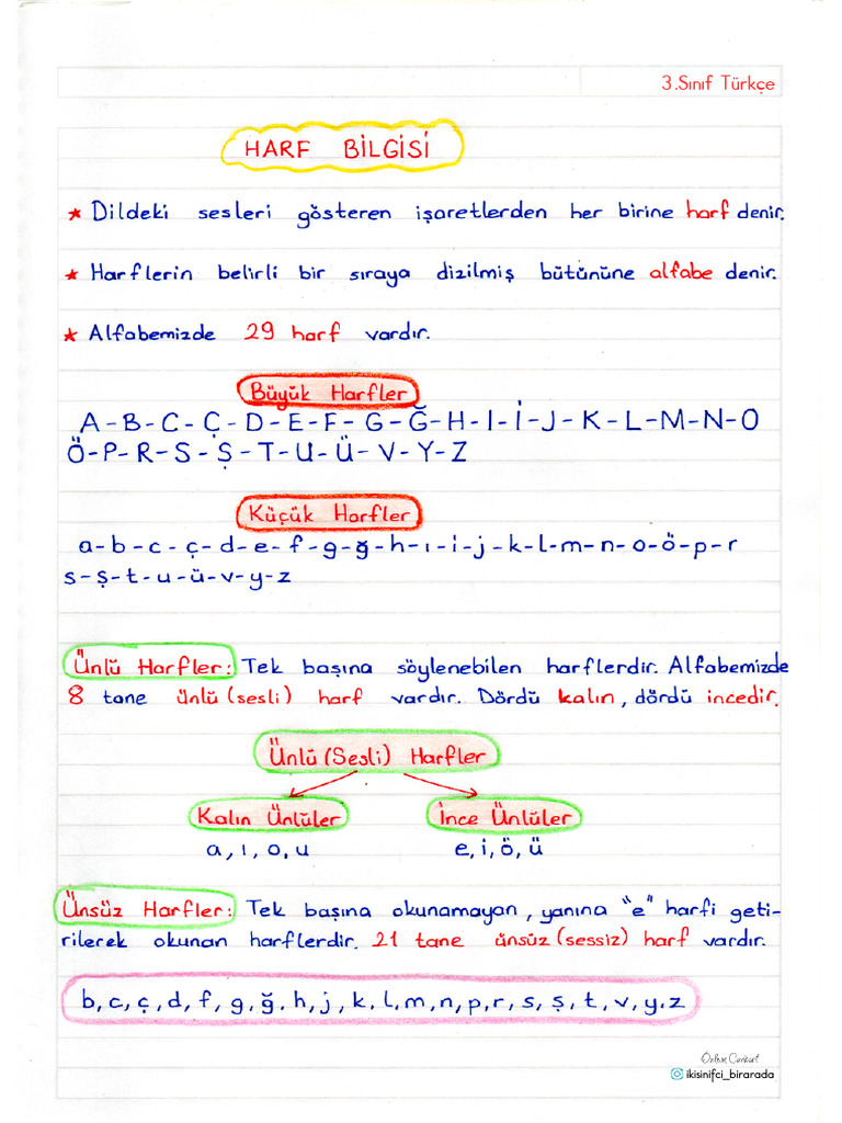 3 Sinif Turkce Harf Bilgisi Defter Notu | PDF